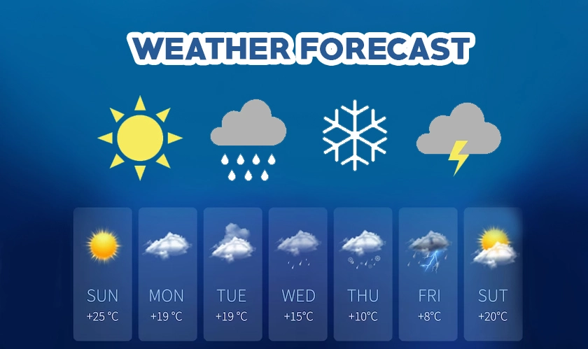 Navigating Uncertainty: How Weather Forecast Models Handle Variables
