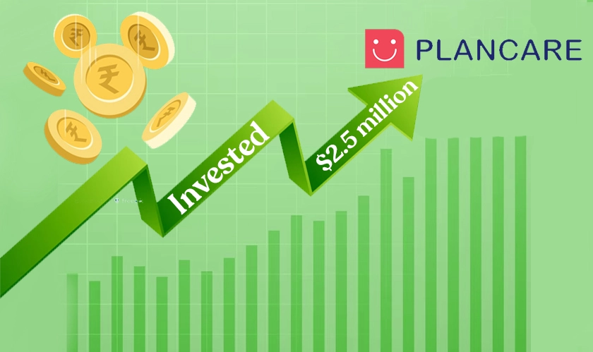 NDIS healthcare startup PlanCare, has invested $2.5 million