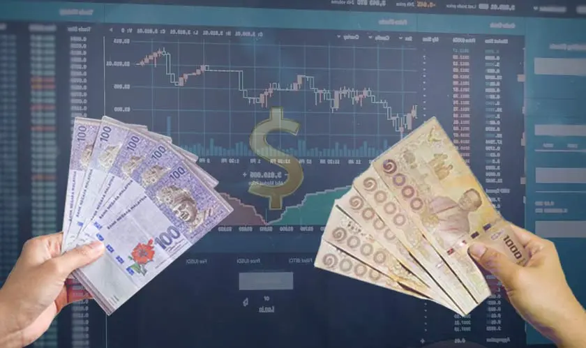 Thai and Malaysian economies suffer as the US dollar appreciates